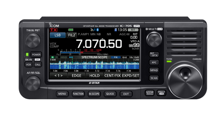 2025 Raffle Prizes – HamJam